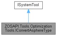 ZOSAPI Tools OptimizationTools IConvertAsphereType Interface Reference