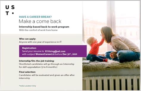 Sarun Sasidharan On Linkedin Ust Work Job Jobsearching Jobalert