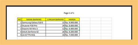 Cara Membuat Header Di Excel Leskompi