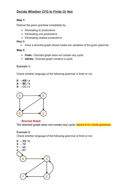 Decide Whether CFG Is Finite Or Not Infinite Directed Graph Contains A Cycle Example