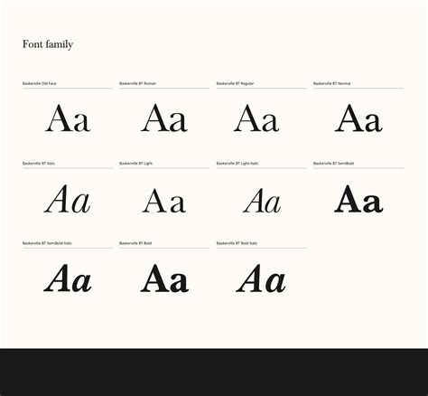 Baskerville Typeface On Behance