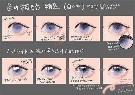目 塗り方 透明感 アートの基本 アニメデッサンチュートリアル 色ぬり