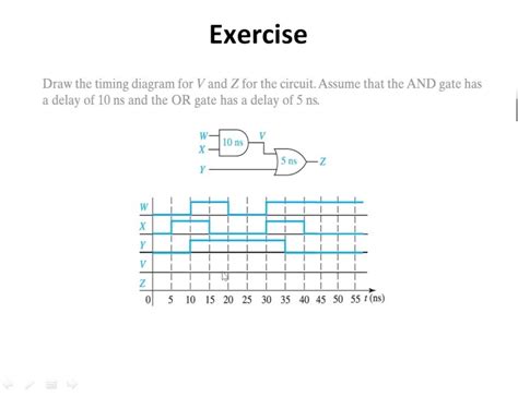 How To Draw A Timing Diagram For Circuit