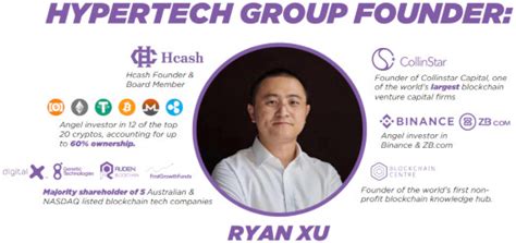 Sec Charges Hyperfunds Sam Lee And Brenda Chunga