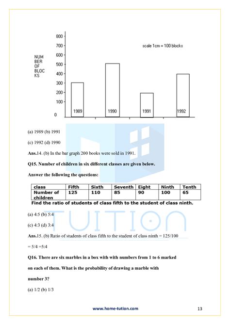 Questions And Answer For Chapter 3 Data Handling Class 7 Maths