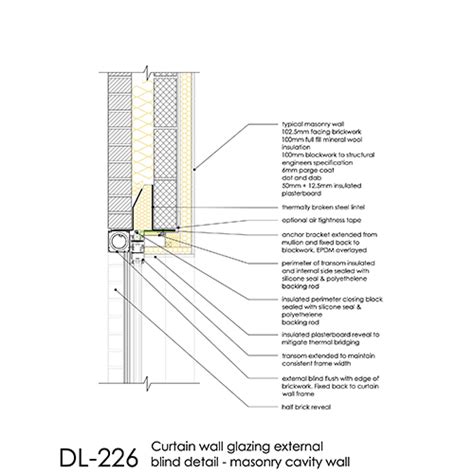 Dl226 Curtain Wall Glazing External Blind Detail