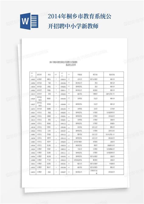 2014年桐乡市教育系统公开招聘中小学新教师word模板下载编号loeomydy熊猫办公