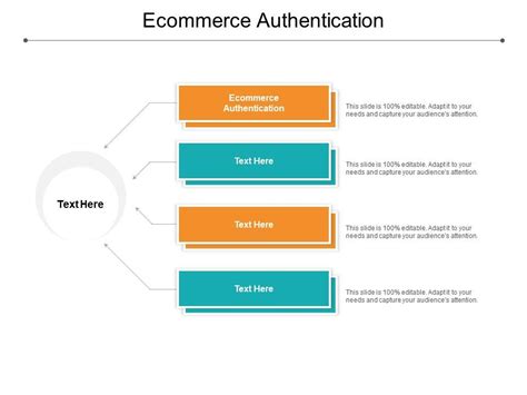 Ecommerce Authentication Ppt Powerpoint Presentation Ideas Layout Ideas