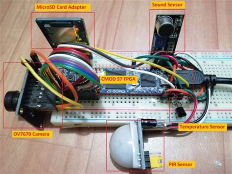 Winners Announcement Summer Of Fpga Design Challenge Element14