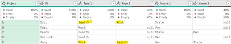 countrows based on two disconnected tables containsstring find dax
