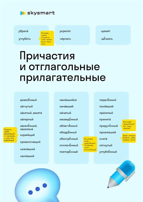 Орфоэпический словарь для ЕГЭ | Все ударения