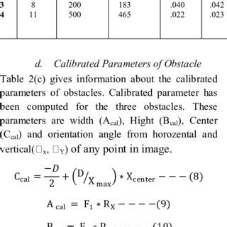 A Camera Arrangement B Conversion Of Pixel Coordinate In To Image Download Scientific