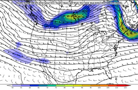 Looking Aloft From Calm To Cold With Cut Off Lows