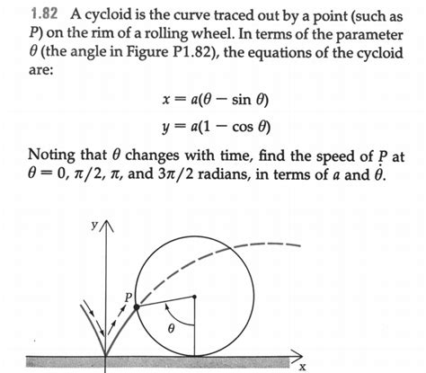 solved 1 82 a cycloid is the curve traced out by a point