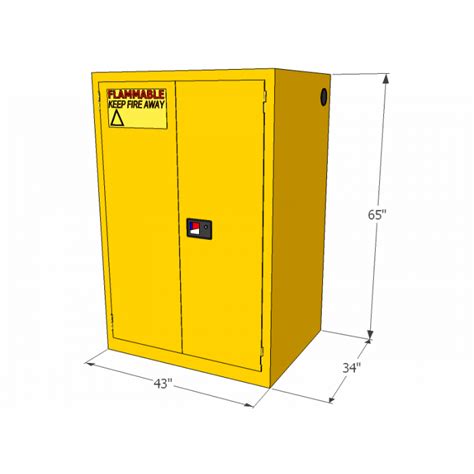 Flammable Storage Cabinet Requirements