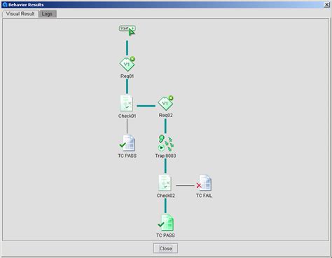 Webnms Snmp Agent Tester Snmp Test Snmp Automation Behavior Validation