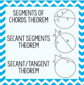 Segment Relationships In Circles Guided Notes By Varsity Algebra