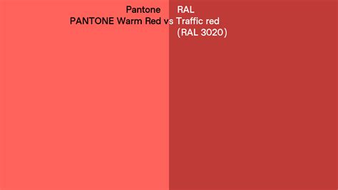 Pantone Warm Red Vs RAL Traffic Red RAL Side By Side Comparison