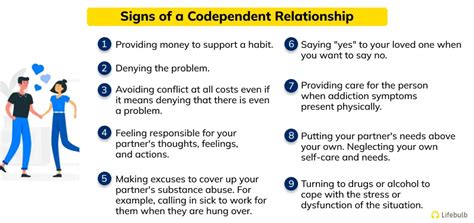 What Is A Codependent Relationship