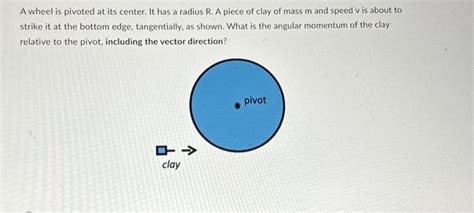 Solved A Wheel Is Pivoted At Its Center It Has A Radius R Chegg