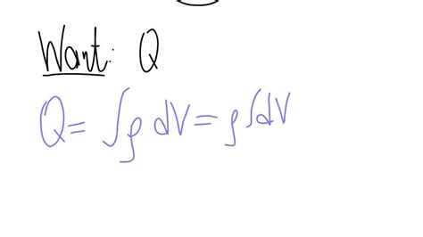 Solved C Pakikipagpalihan Mungkahing Oras Loras Gawain Sa