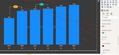 hierarchical bar chart power bi and excel are better together