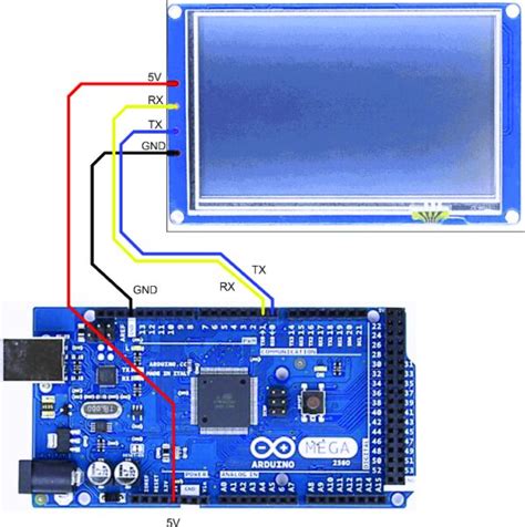 Utilizzare Schermi Nextion Touch A Colori Con Arduino Guida Completa