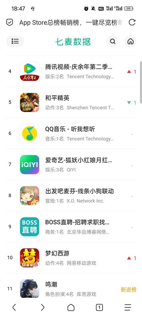 閒聊 好色龍抱怨沒收到警報的人完全過太爽 Ptt Hito