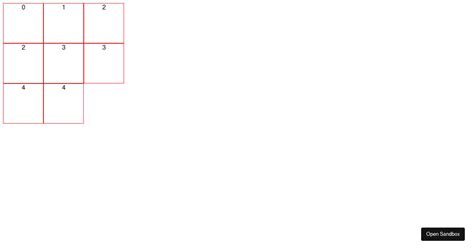 React Beautiful Dnd Grid Examples CodeSandbox