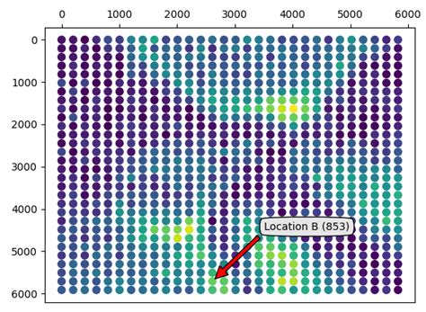 espressif esp32 breaking hw aes with electromagnetic analysis