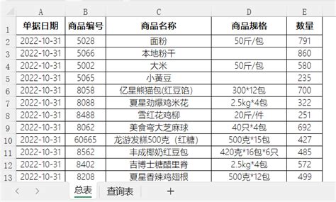 Excel每日一练：跨表提取数据和汇总 答案 采购 商品