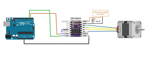 Control NEMA 17 Stepper Motor With A4988 Driver And Arduino Visuino