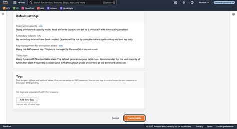 Performing SQL Queries On DynamoDB Table Using PartiQL DevelopersIO