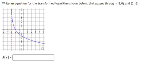 Solved Write An Equation For The Transformed Logarithm Shown