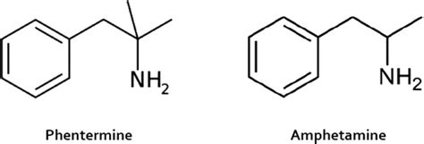 Chemical Structures Of Phentermine And Amphetamine Download