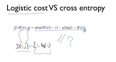 Softmax Regression Multinomial Logistic Regression