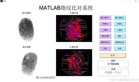 Matlab指纹考勤系统基于matlab的考勤系统 Csdn博客