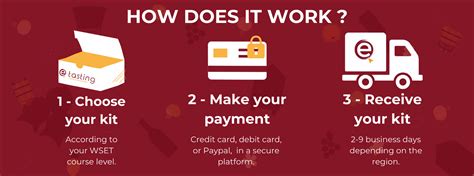 Wine Tasting Kit To Take Your Wset Exam E Tasting Usa