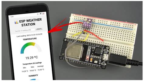 Stasiun Cuaca Awan Diy Dengan Esp32esp8266 Database Mysql Dan Php