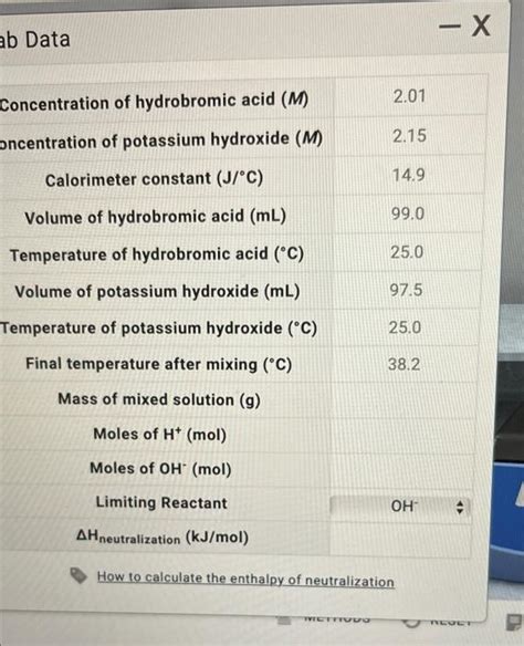 Solved PHASE Calculate AH Neutralization Complete The Chegg