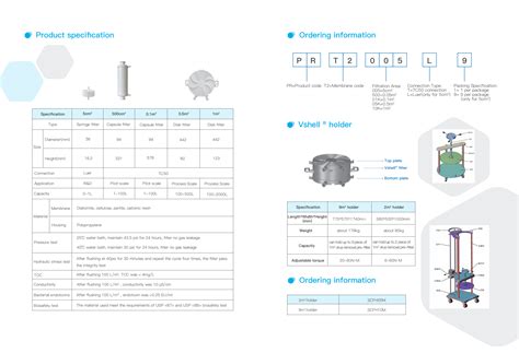 Valpha ® Virus Removal Filter - SAIPU (Hangzhou) Filtration Technology ...