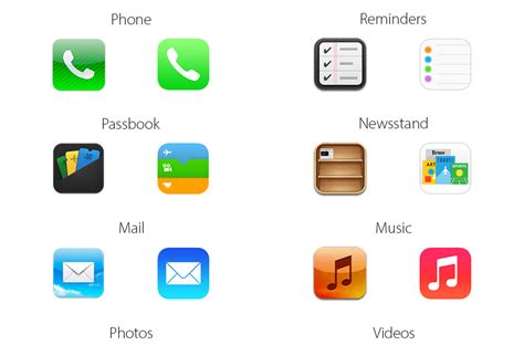 Coleção 36 Ios 6 Icons Png Grátis