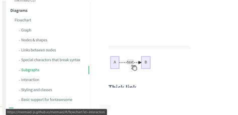 Support Links With Interactive Text Tooltips Hyperlinks · Issue
