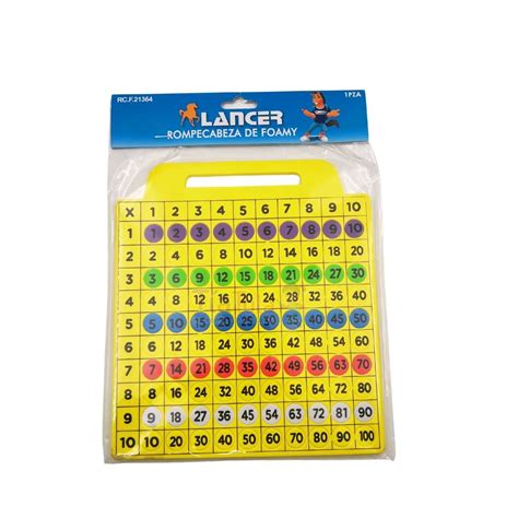 ROMPECABEZAS FOMIX TABLA MULTIPLICAR PITAG ORICA 2 1364 0100011520