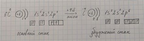 електронна та графічна формула Карбону в основному та збудженому стані Школьные Знания Com