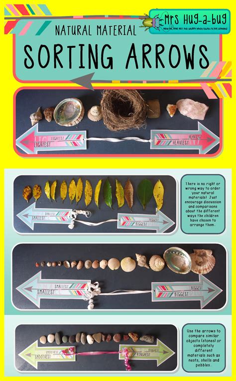 Natural Resource Sort