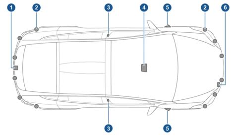 2021 Tesla Model X Autopilot Quick Guide Auto User Guide
