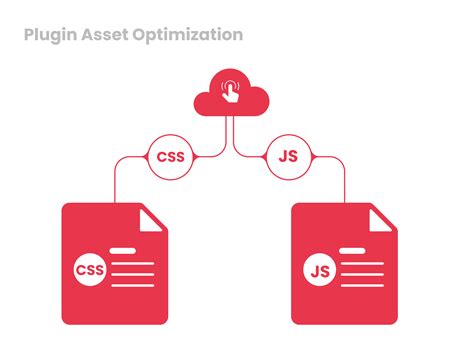 Eazy Plugin Manager Eazyplugins