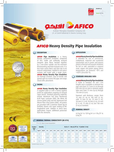 Afico Pipe Insulation Pdf Pdf Thermal Insulation Building Insulation
