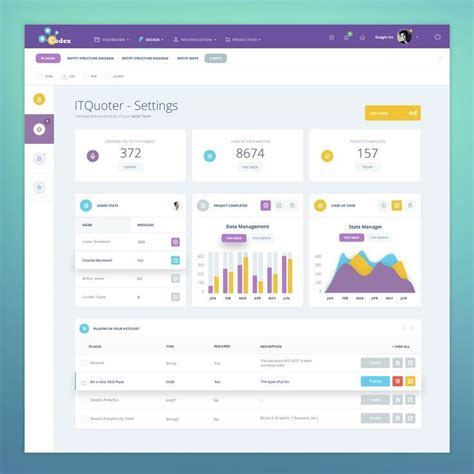 Dashboard Design Web Ui Design Dashboard Interface